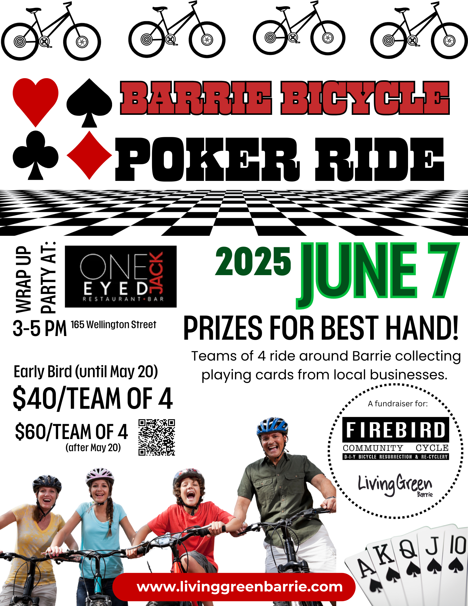 Firebirdcycle – We Refurbish & Redistribute Bikes